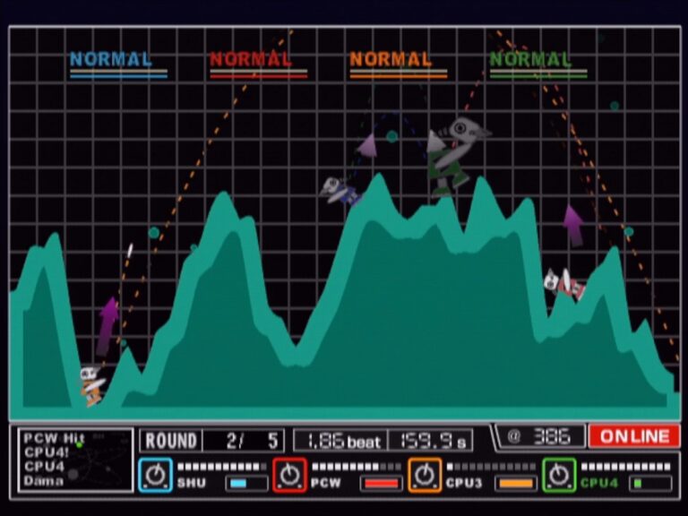 Dee Dee Planet : Dreamcast Live